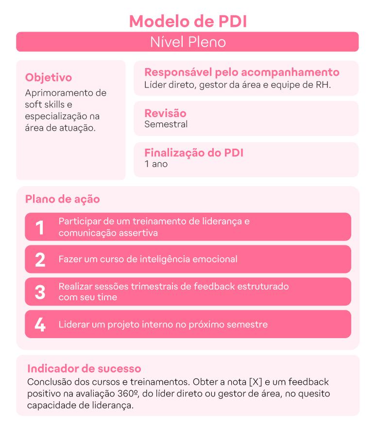 3 exemplos de PDI preenchido e pronto para você usar